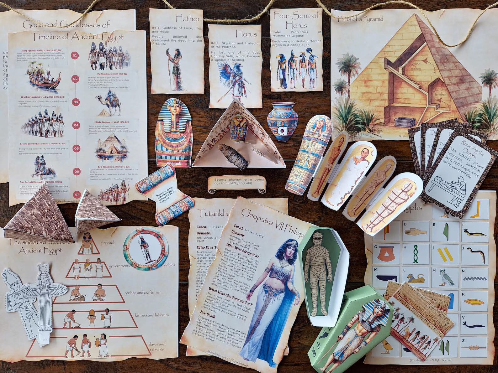 Ancient Egypt Homeschool Unit – 100+ Pages of History & Activities – My ...