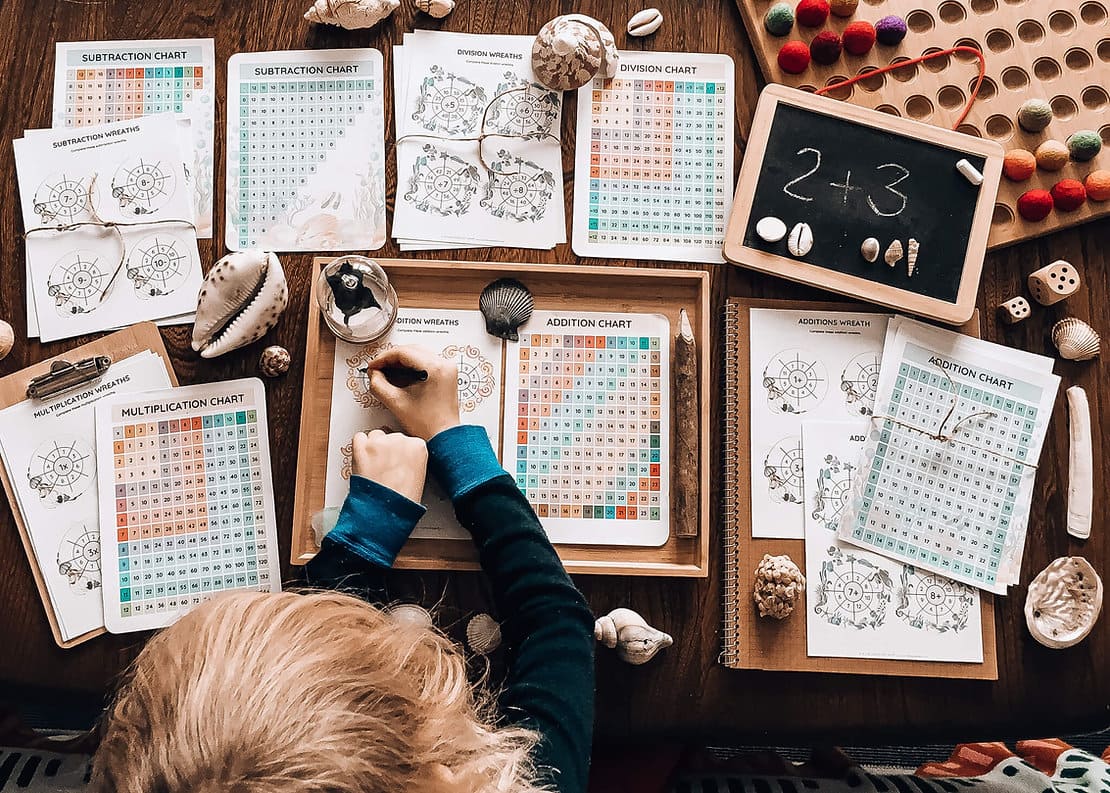 Math Charts - Ocean Themed – My Mega Bundles LLC