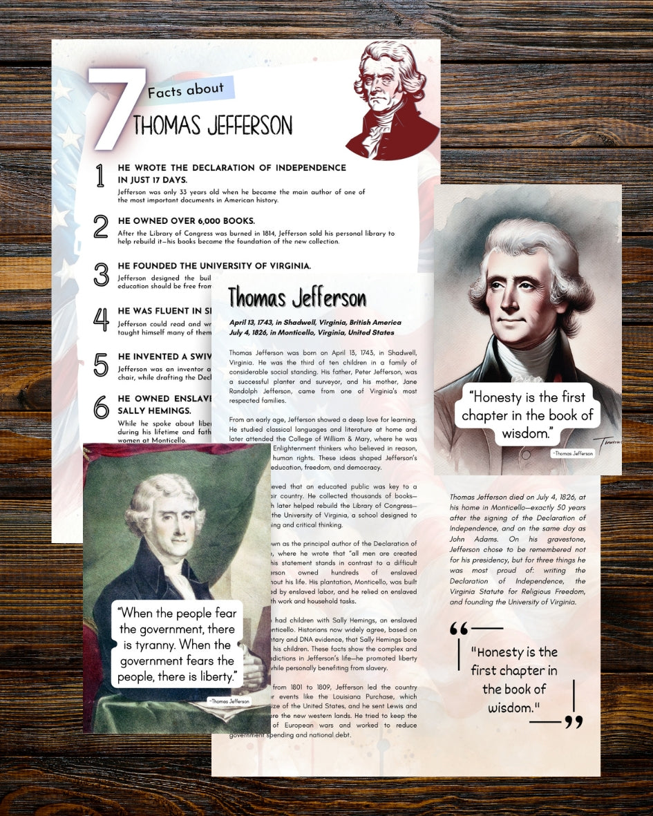 Thomas Jefferson Mini Study | Homeschool Printable – My Mega Bundles LLC