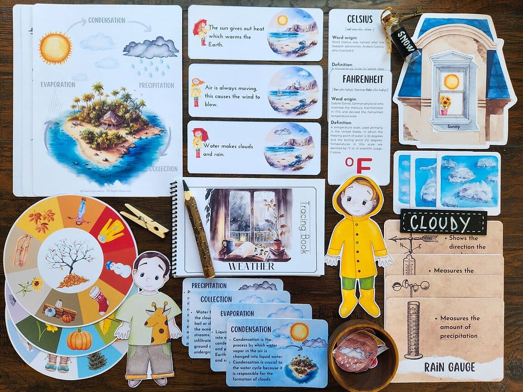 Weather Unit Study Printable | Homeschool Printable – My Mega Bundles LLC