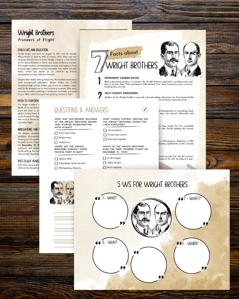 The Wright Brothers Mini Pack | Homeschool Printable – My Mega Bundles LLC