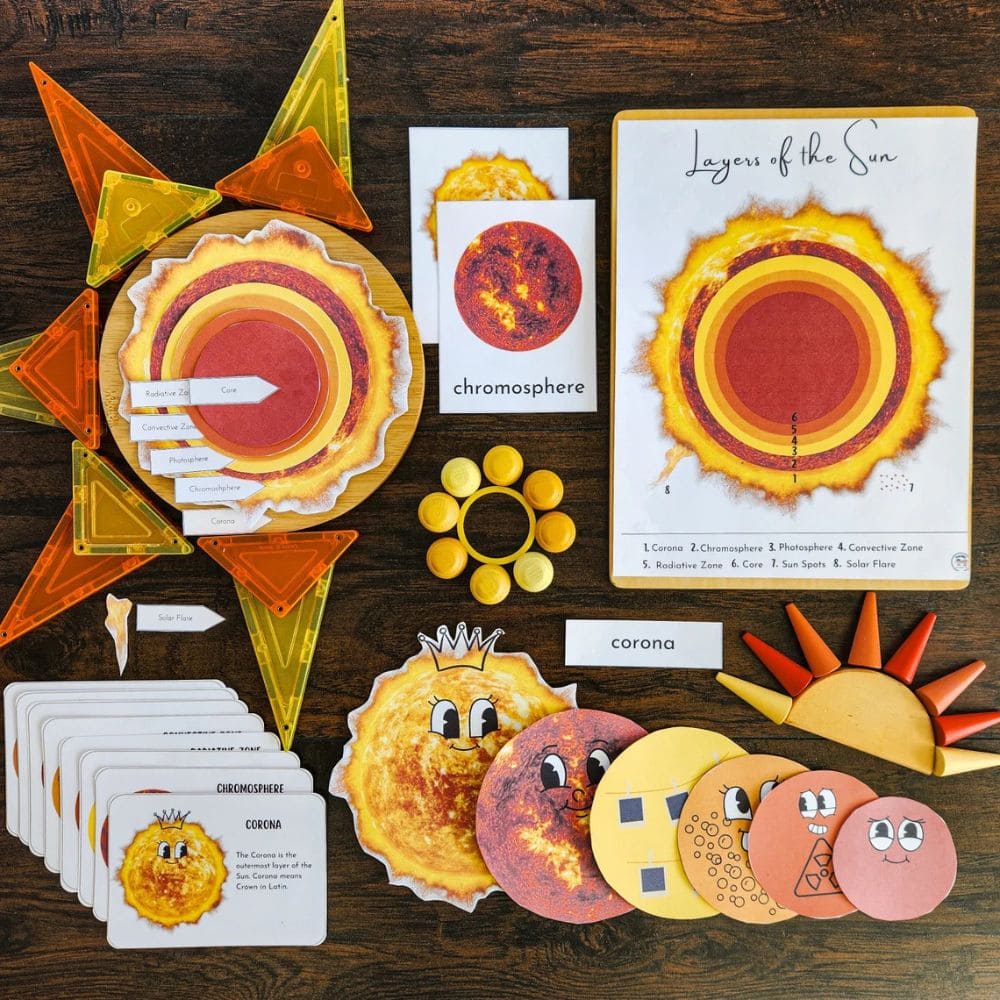 Layers of the Sun Science Resource Pack | Homeschool Printable – My ...