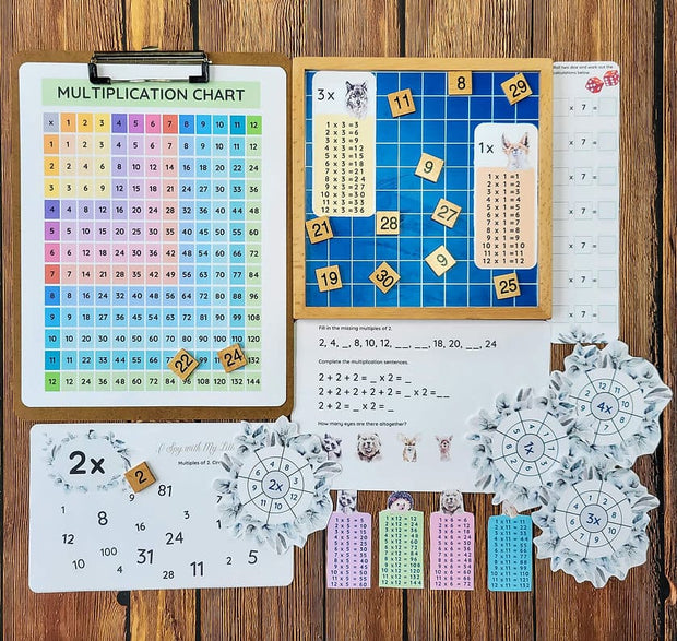 Multiplication with Forest Friends Printable Study | Homeschool ...