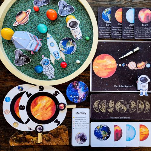 Solar System Unit Printable Study | Homeschool Printable – My Mega ...