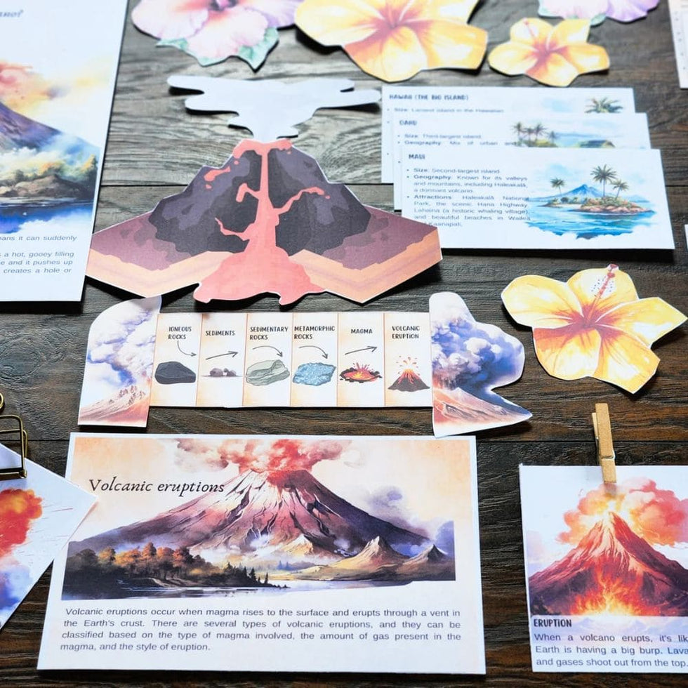 Volcanoes Science Unit Study | Homeschool Printable – My Mega Bundles LLC